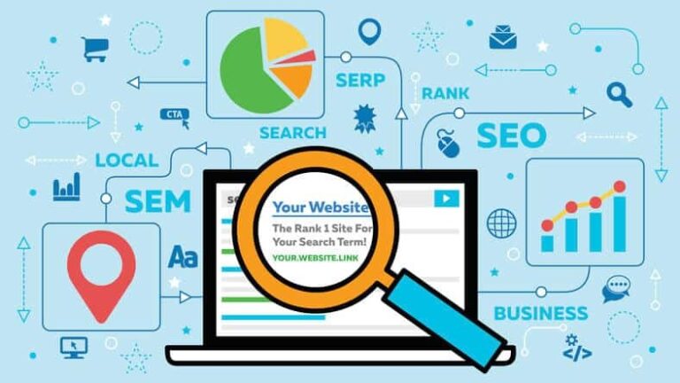What Is Website Optimization?